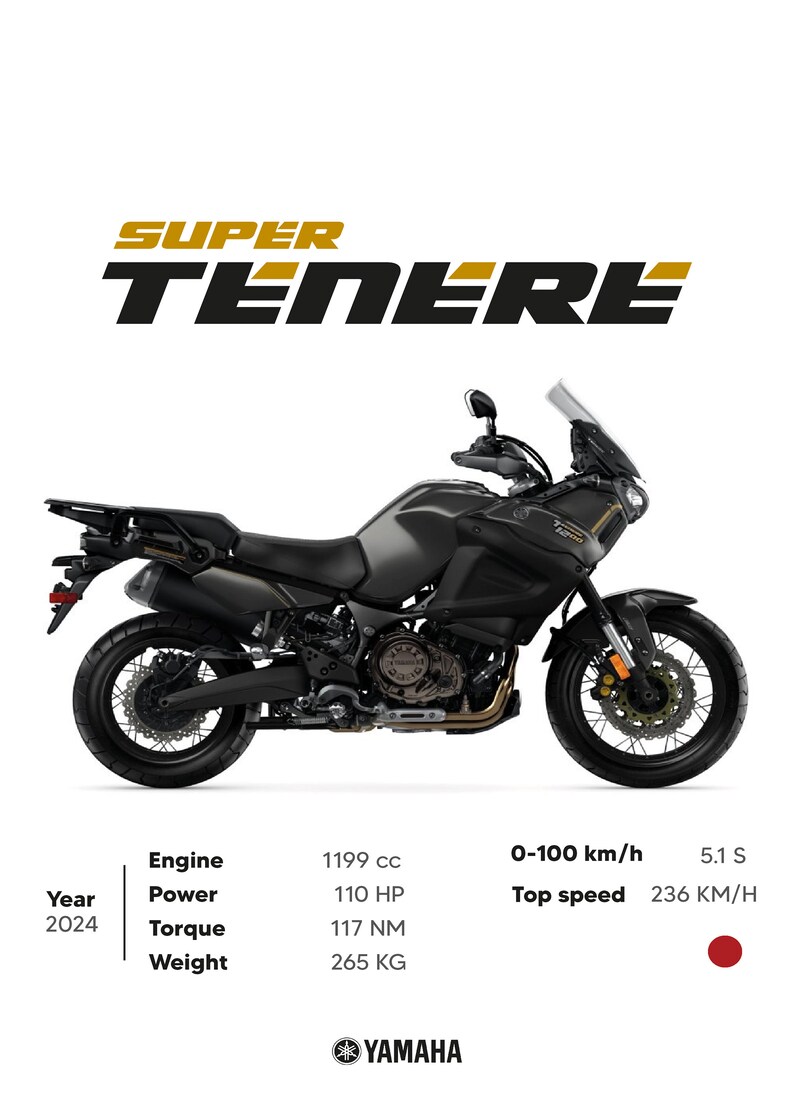 Yamaha Tenere 1200 2024 Motorcycle Wall Decor Motor Line Art for A ...