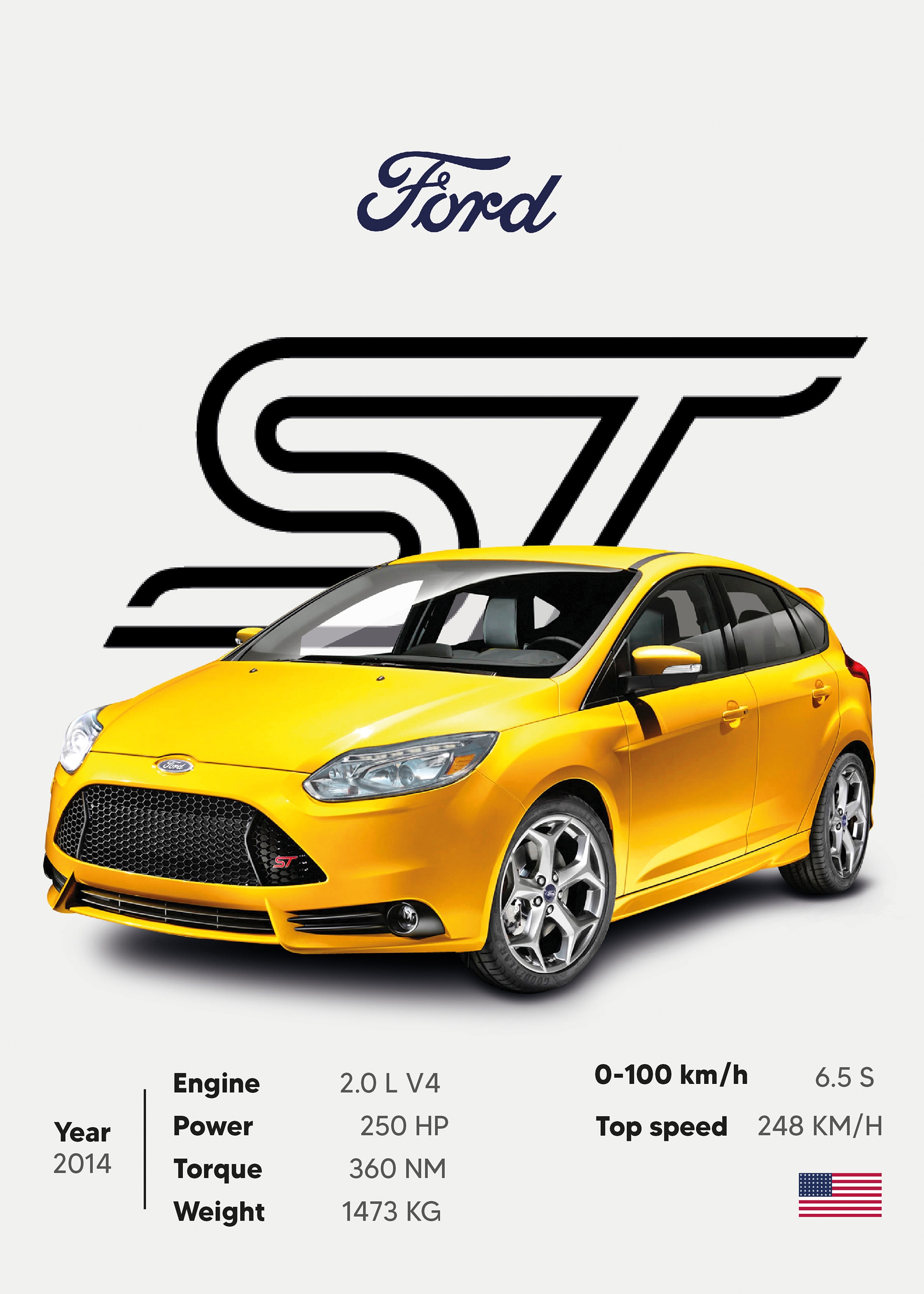 Ford Focus RS 2014, Ford Focus, Super Car Art, Ford ST, Car Poster ...