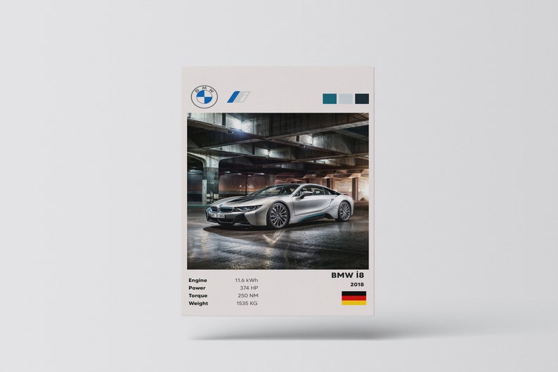 BMW I8 Poster Electric Vehicle Print, Modern Classic Car Art, Ideal for Car Enthusiasts and ...