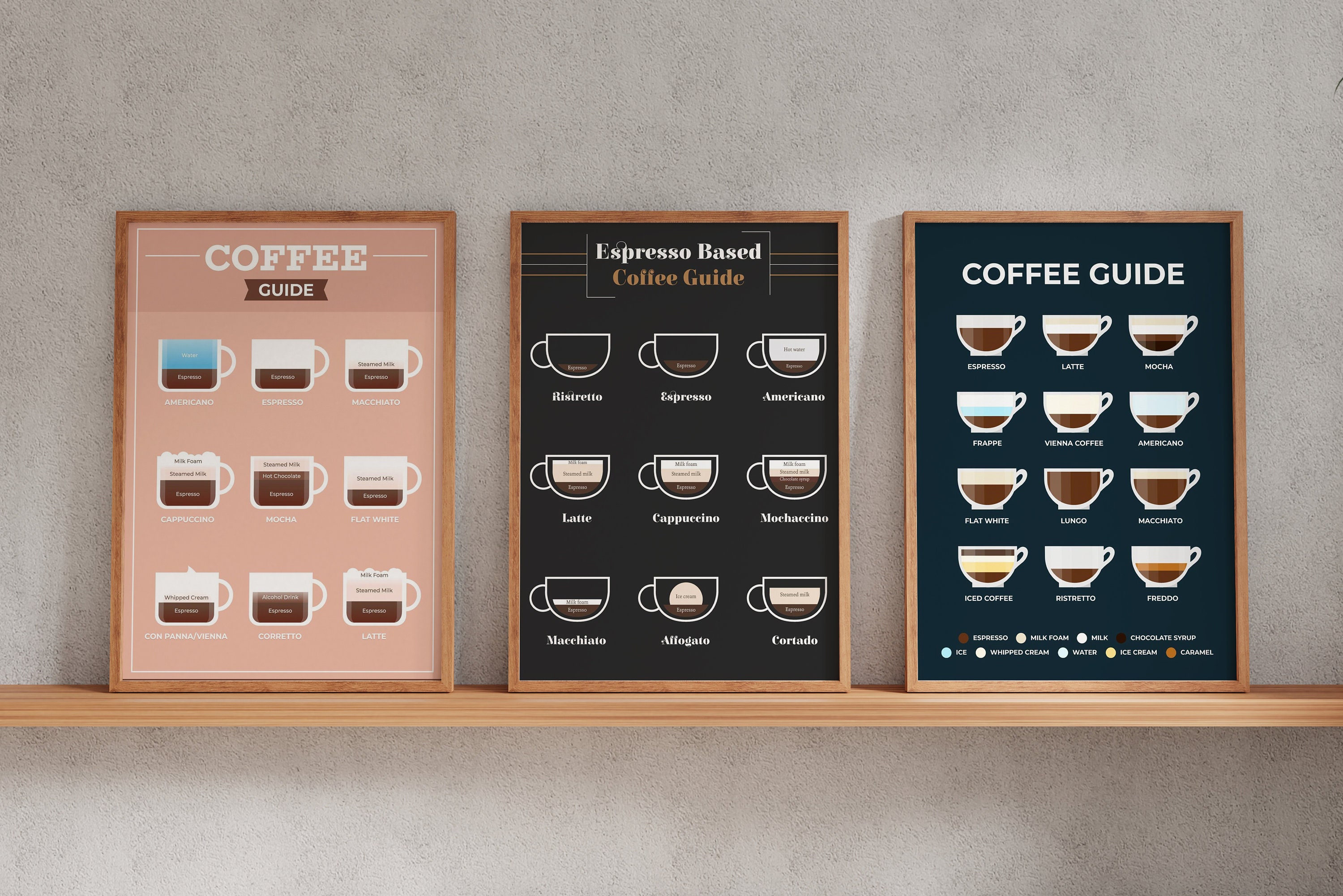Coffee Guide Print, 3 Set Kitchen Poster, Coffee Wall Art, Coffee Print ...