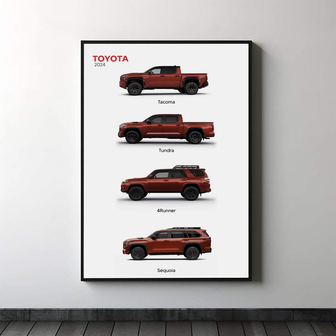 Toyota Offroad SUV and Pickup Poster Vintage-inspired Wall Art for Car ...