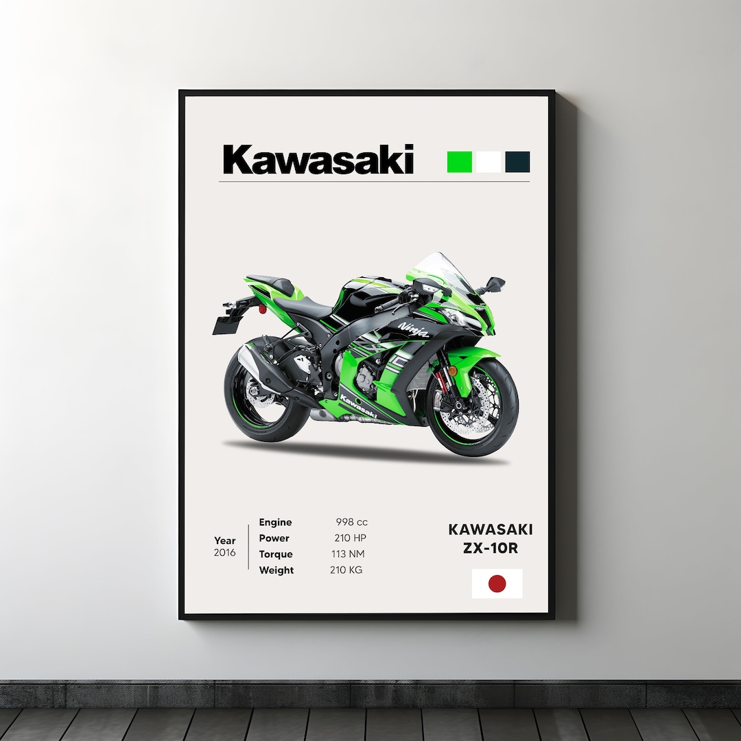 Kawasaki ZX-10R Motorcycle Poster Vintage-inspired Wall Art Print for ...