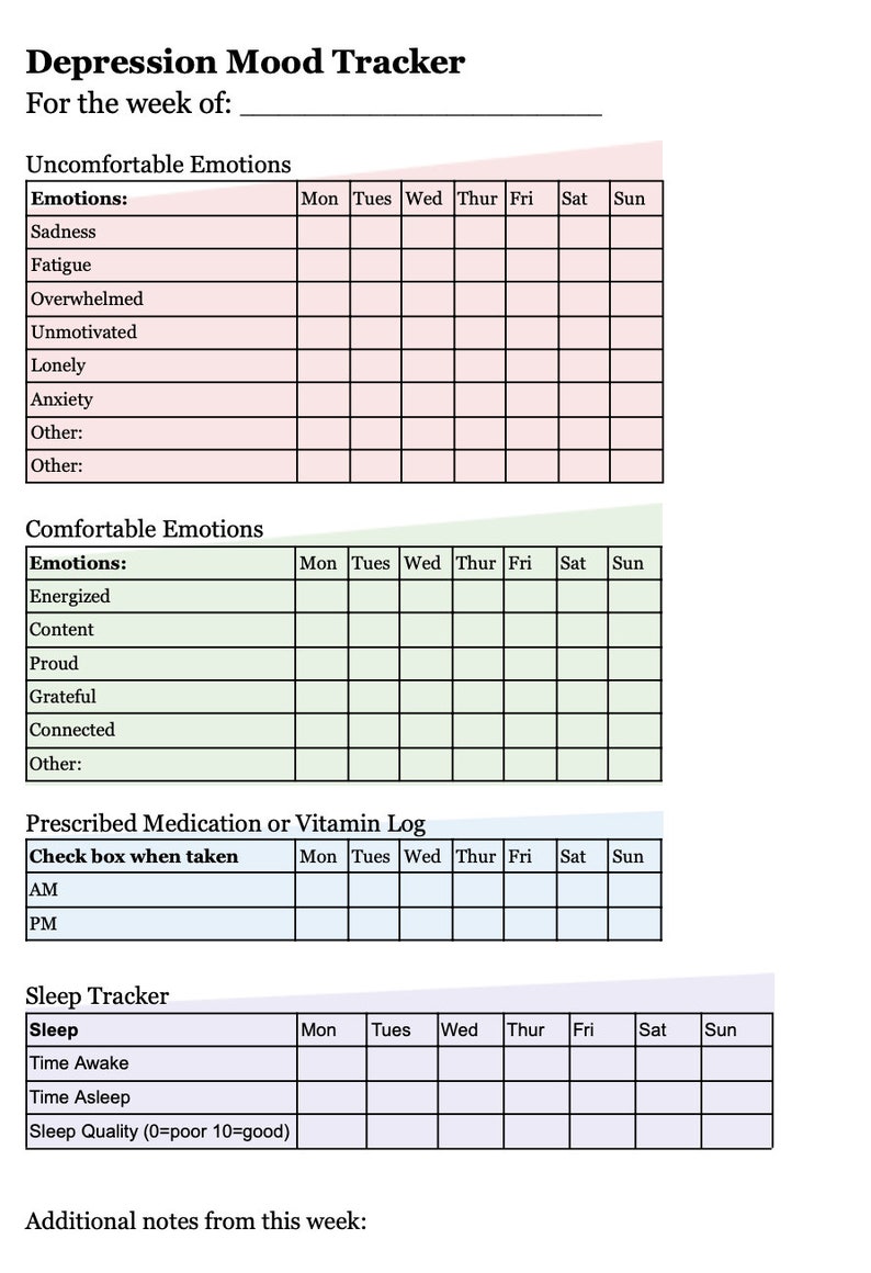 Mood Tracker for Depression - Etsy