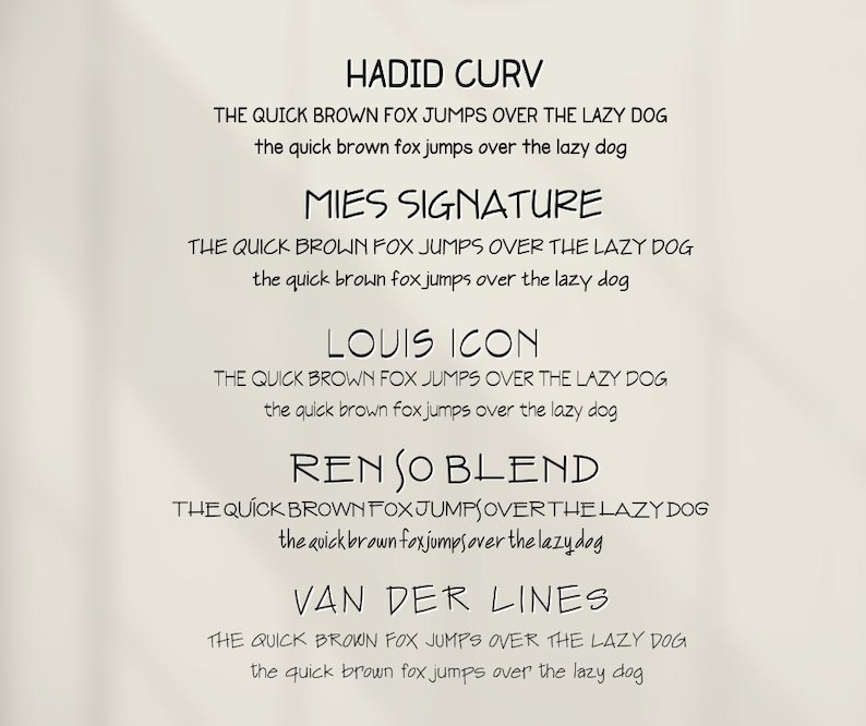 Architecture Font Bundle | Handwritten Font for Designers | Canva & Autocad Print Lettering I ...