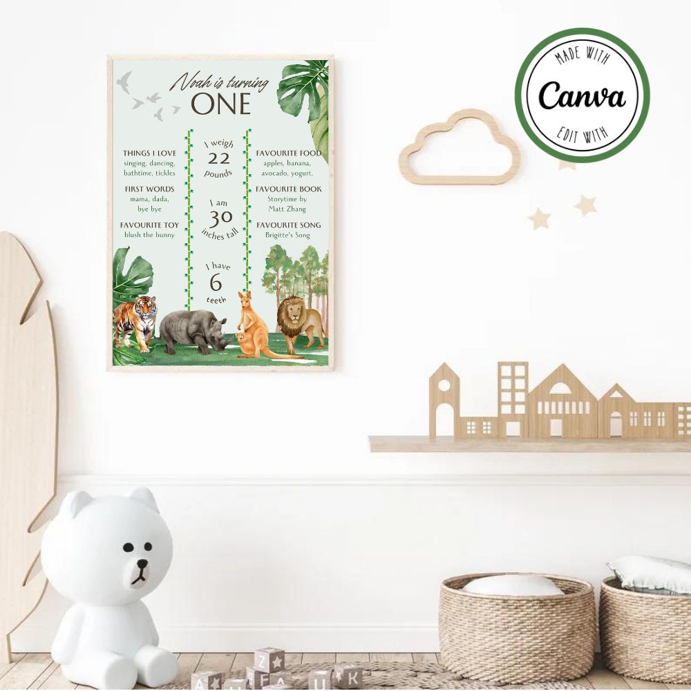 Jungle Theme Milestone Board Editable Printable | Digital Prints ...