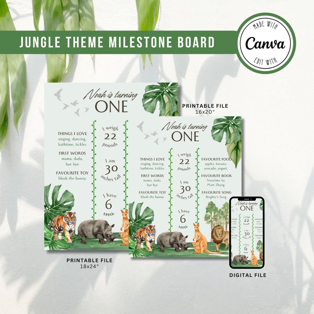 Jungle Milestone Board | Editable Birthday Party Sign (digital Download ...
