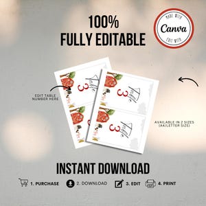 Farm Animals Table Number Sign: Birthday Party Decor (canva Editable ...