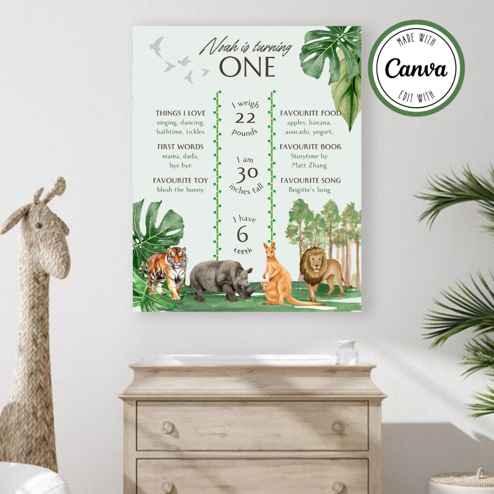 Jungle Theme Milestone Board Editable Printable | Digital Prints ...