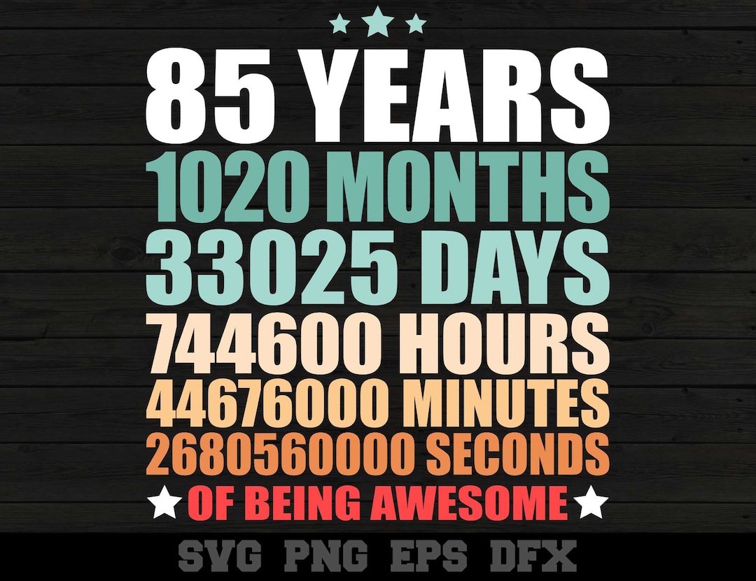 85th Birthday 85 Years 1020 Months Being Awesome 85 Years Old SVG Funny ...