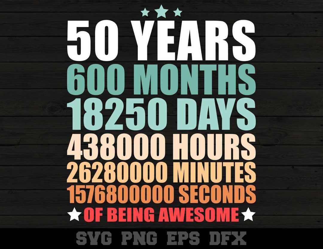 50th Birthday 50 Years 600 Months Being Awesome 50 Years Old SVG Funny ...