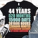 44th Birthday 44 Years 528 Months Being Awesome 44 Years Old SVG Funny ...