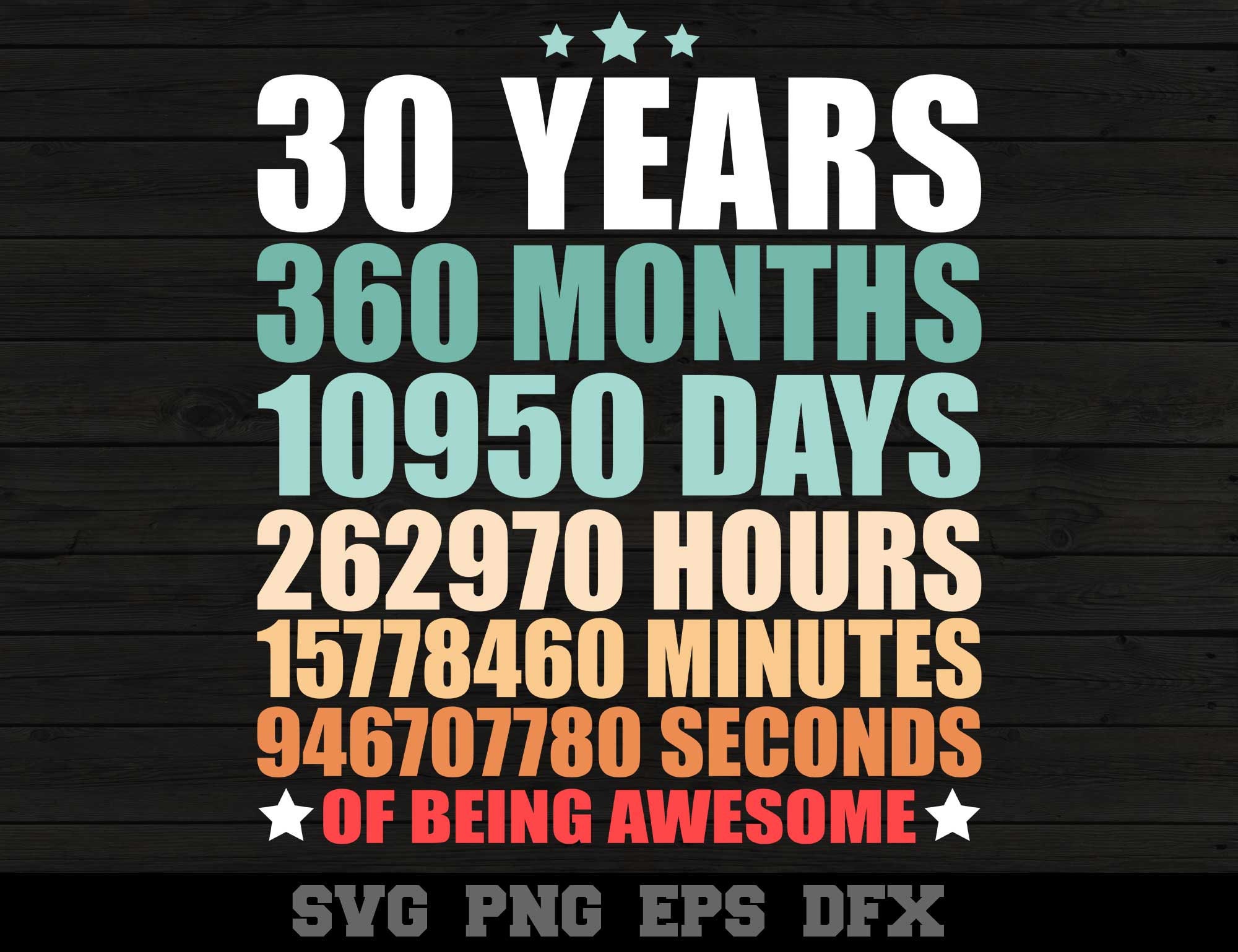 30th Birthday 30 Years 360 Months Being Awesome 30 Years Old SVG Funny ...