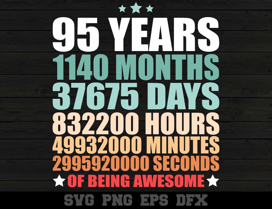 95th Birthday 95 Years 1140 Months Being Awesome 95 Years Old SVG Funny ...