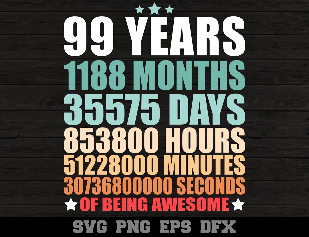 99th Birthday 99 Years 1188 Months Being Awesome 99 Years Old SVG Funny ...