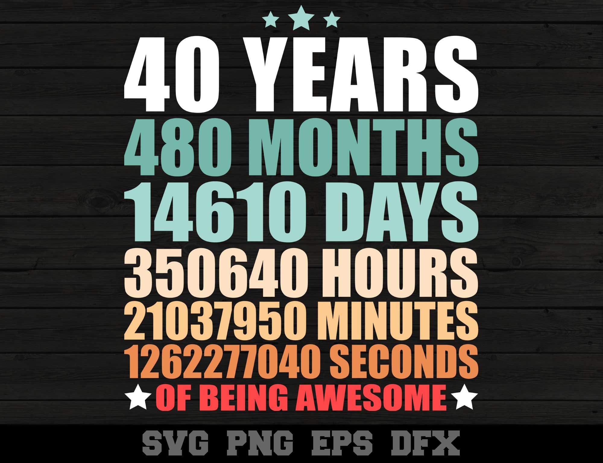 40th Birthday 40 Years 480 Months Being Awesome 40 Years Old SVG Funny ...
