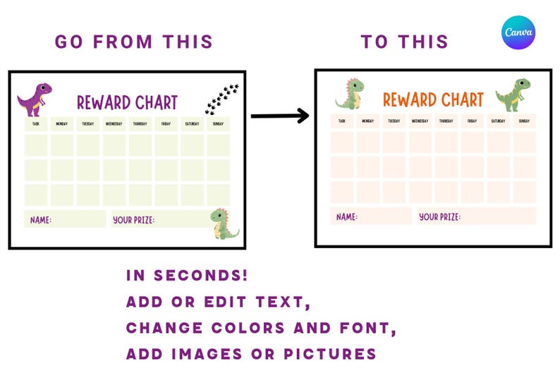 Kids Toddler Preschool 6 Dinosaur Rewards Chart Editable Printable ...