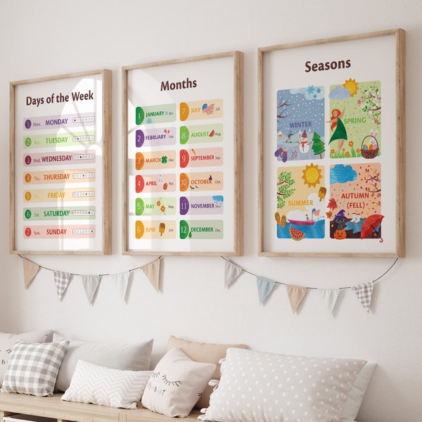 Days of the Week Poster - Etsy