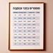 Hebrew Educational Posters, Seasons Learning Chart, Days of the Week ...