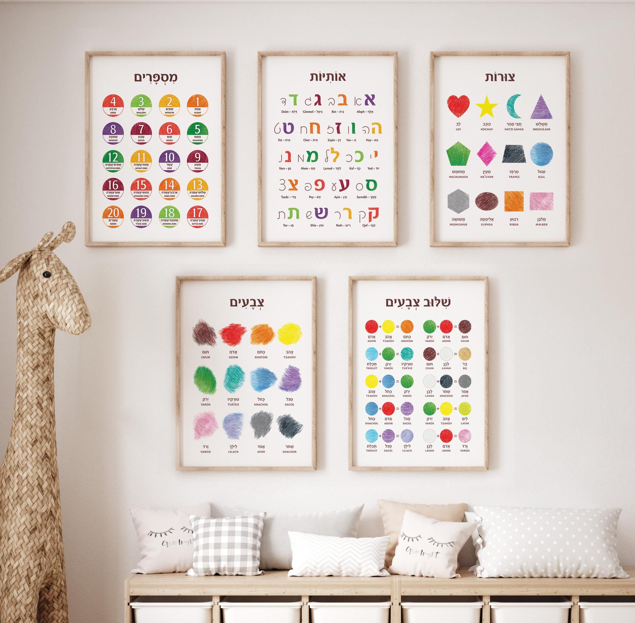 Learn Hebrew Educational Posters for Jewish Classroom Hebrew Learning ...