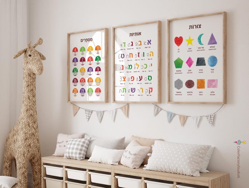 Hebrew Learning Posters, Jewish Classroom Educational Prints, Israel ...