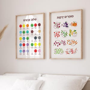 Hebrew Learning Posters, Jewish Classroom Educational Prints, Israel ...