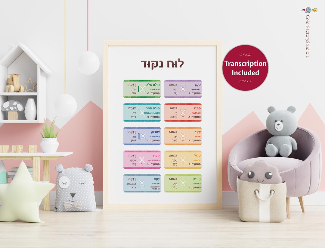 Hebrew Learning Poster, Jewish Niqqud Print for Classroom, Hebrew ...