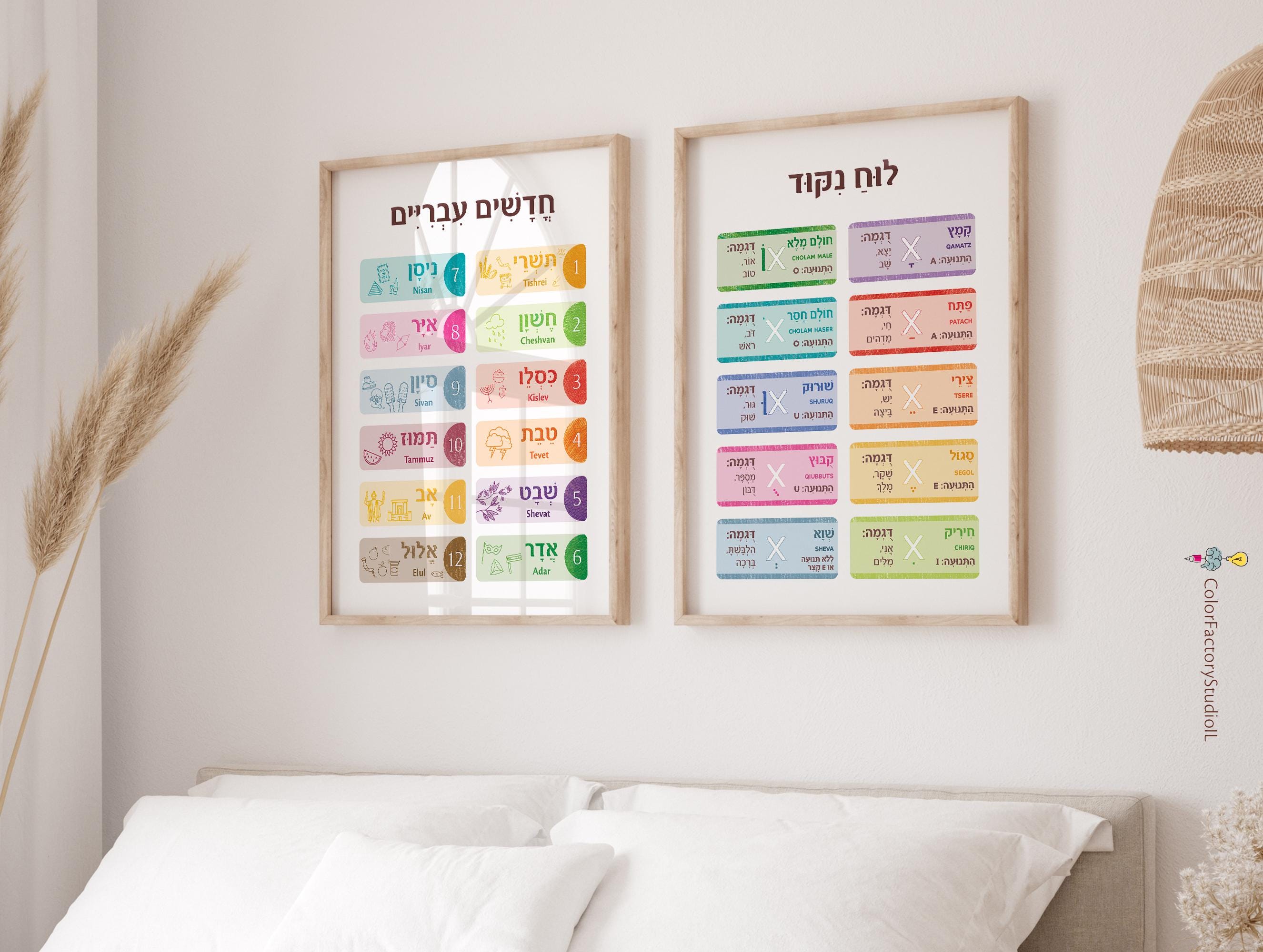 Learn Hebrew Educational Posters for Jewish Classroom Hebrew Learning ...