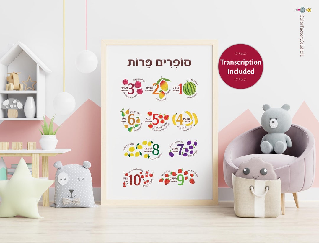 Hebrew Learning Posters, Jewish Classroom Educational Prints, Israel ...