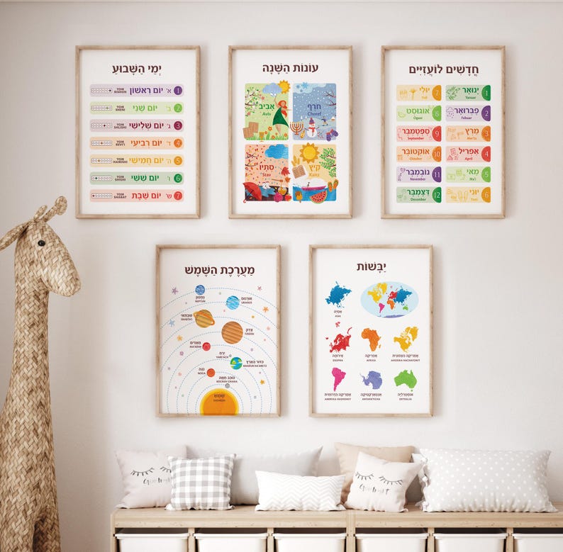 Hebrew Learning Posters, Jewish Classroom Educational Prints, Israel ...