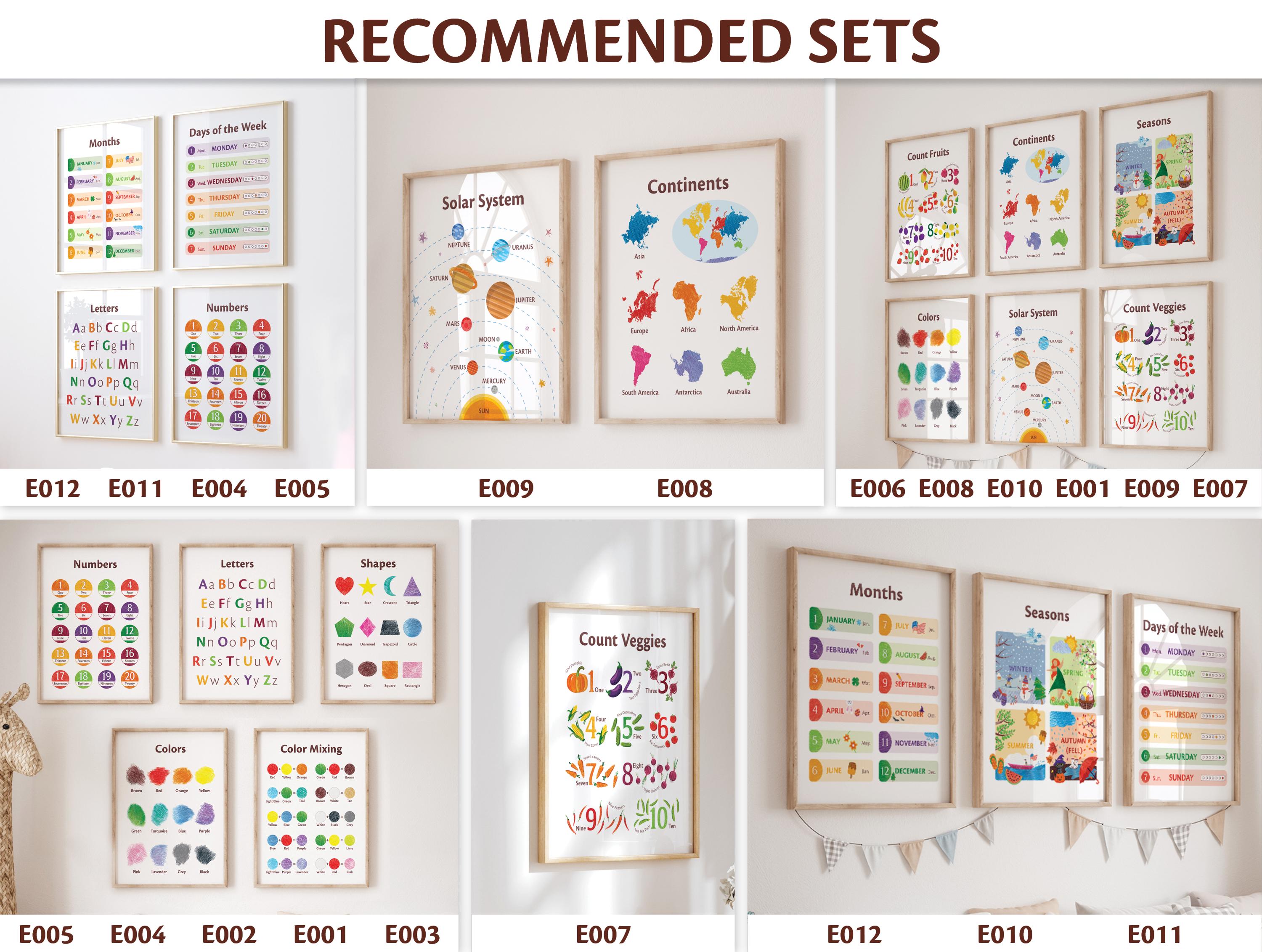 Elementary School Educational Poster, Classroom Alphabet Learning Print ...