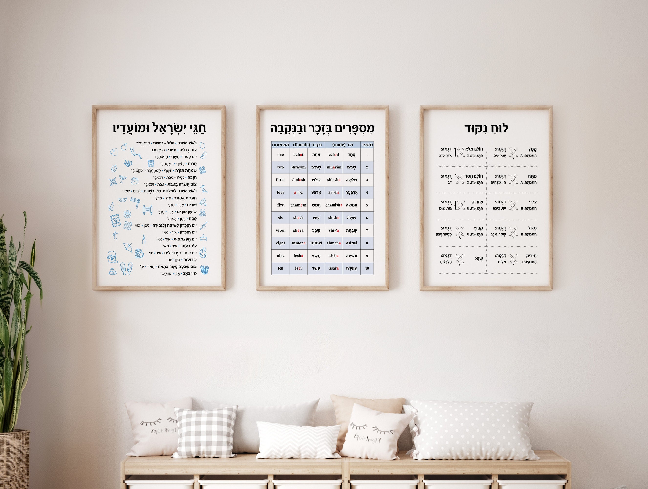 Hebrew Male and Female Numbers Chart, Jewish School Poster, Hebrew ...