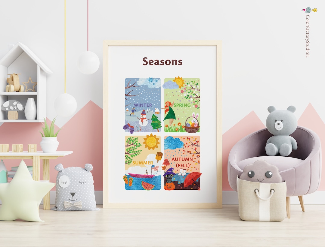 Preschool Educational Poster, English Basics Learning Print, Seasons of ...