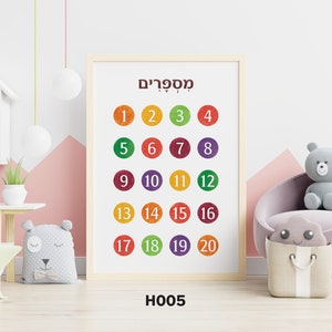 Hebrew Educational Posters, Learn Shapes, Hebrew Alphabet, Jewish ...