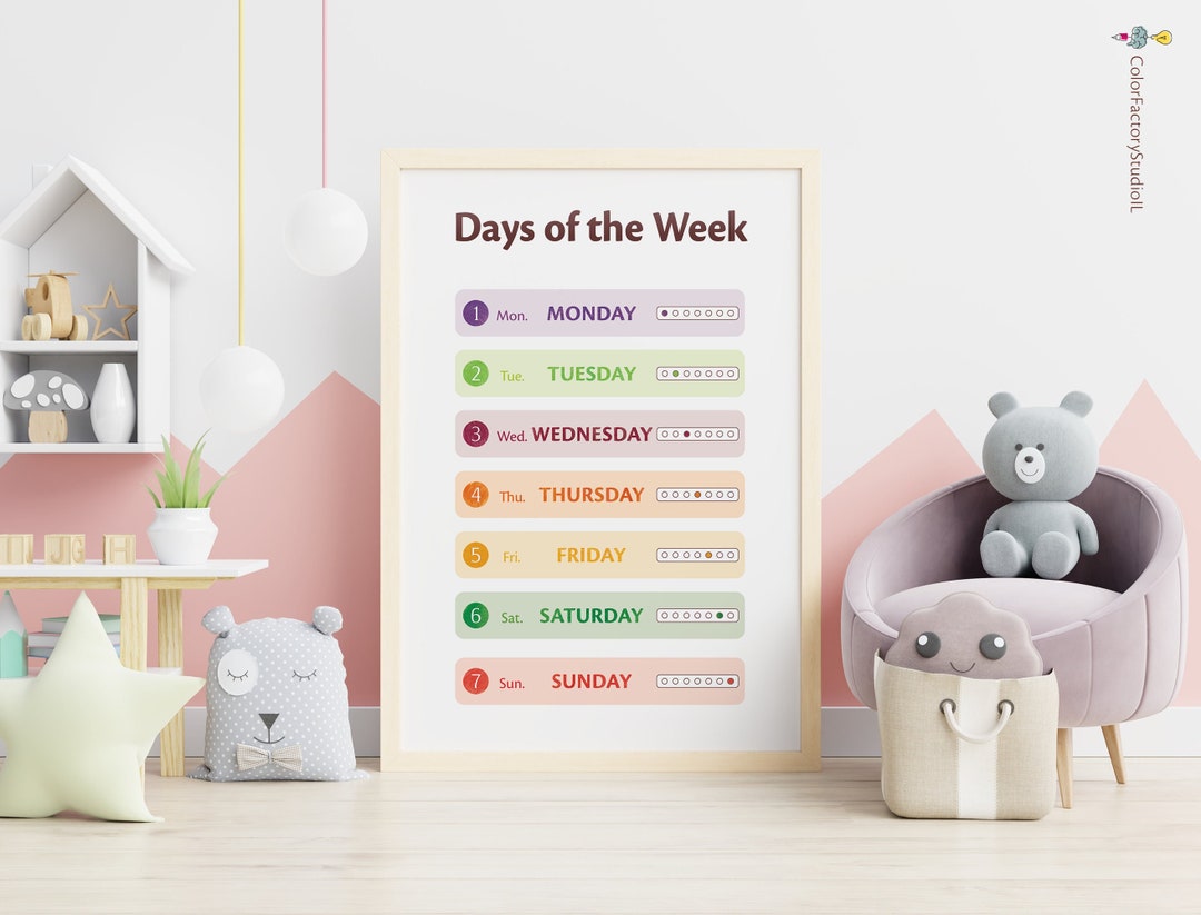 Elementary School Educational Poster, Learn the Days of the Week Poster ...