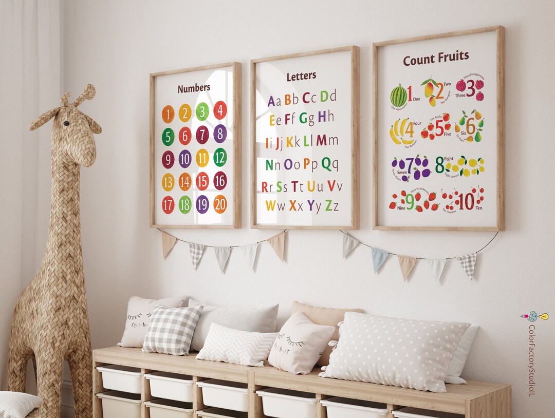 Elementary School Educational Posters, Set of 3 English Basics Learning ...