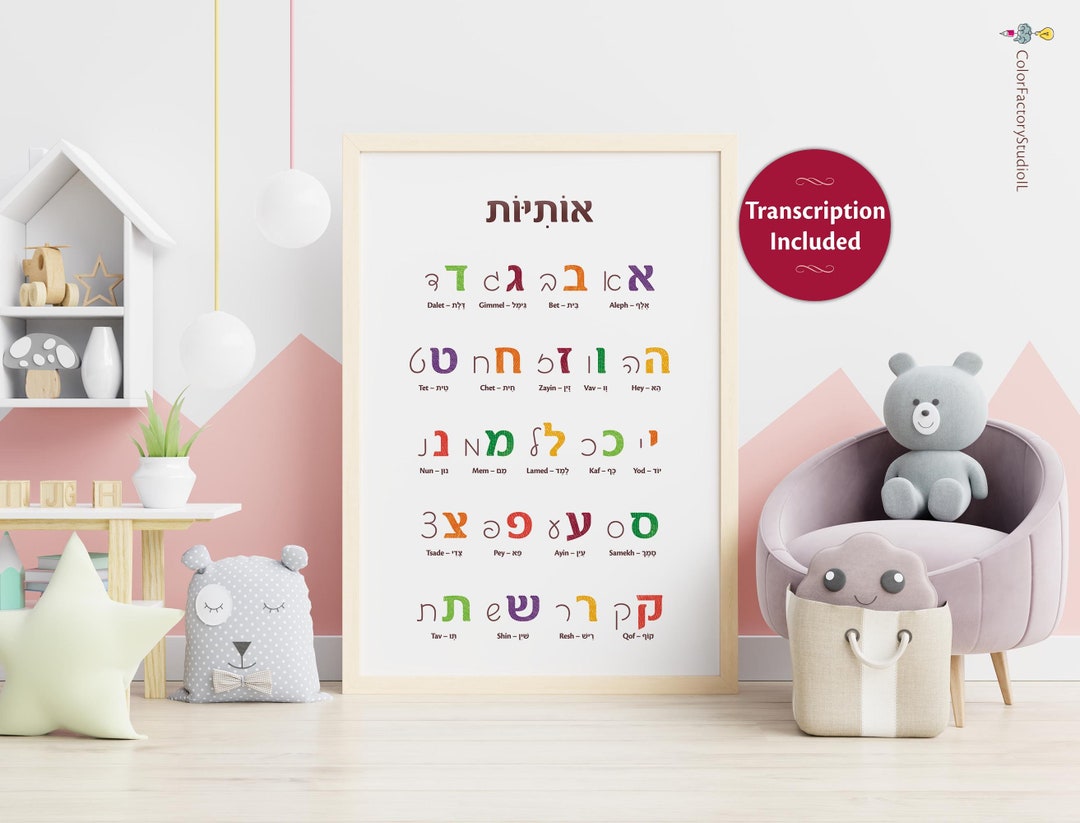 Hebrew Alphabet Learning Poster for Jewish Classroom Educational Prints ...