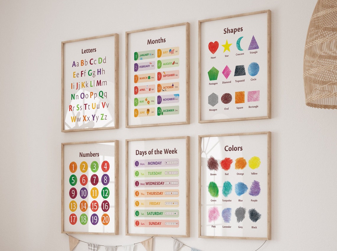 English Educational Print, Colors Learning Poster, for Classroom ...
