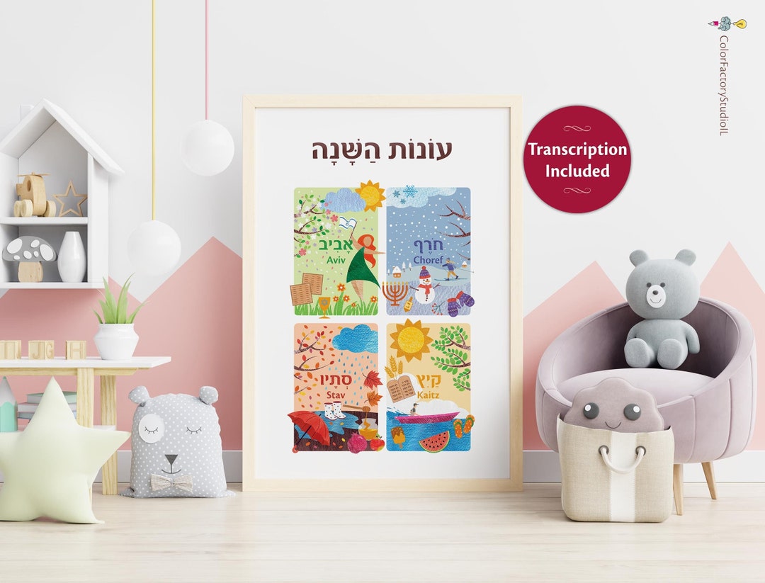 Hebrew Learning Posters, Jewish Classroom Educational Prints, Israel ...
