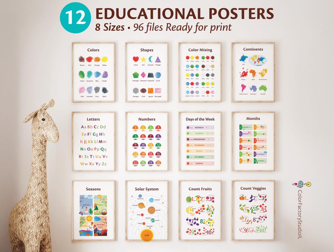 English Educational Posters for Classroom - Set of 12 Printables in ...