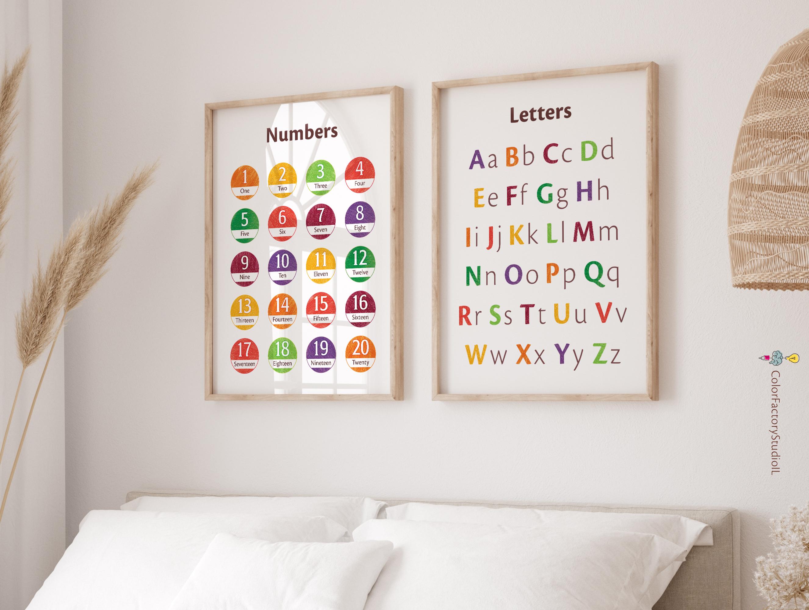 Preschool Educational Poster, Numbers Chart for Learning to Count From ...