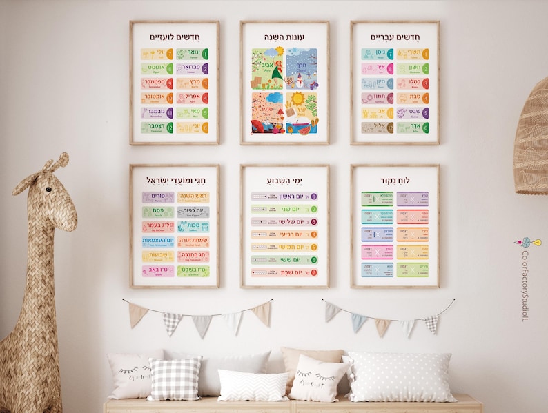 Learn Hebrew Educational Posters for Jewish Classroom Hebrew Learning ...