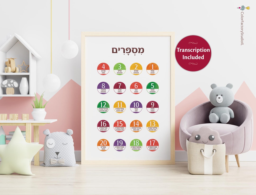 Hebrew Learning Posters, Jewish Classroom Educational Prints, Israel ...