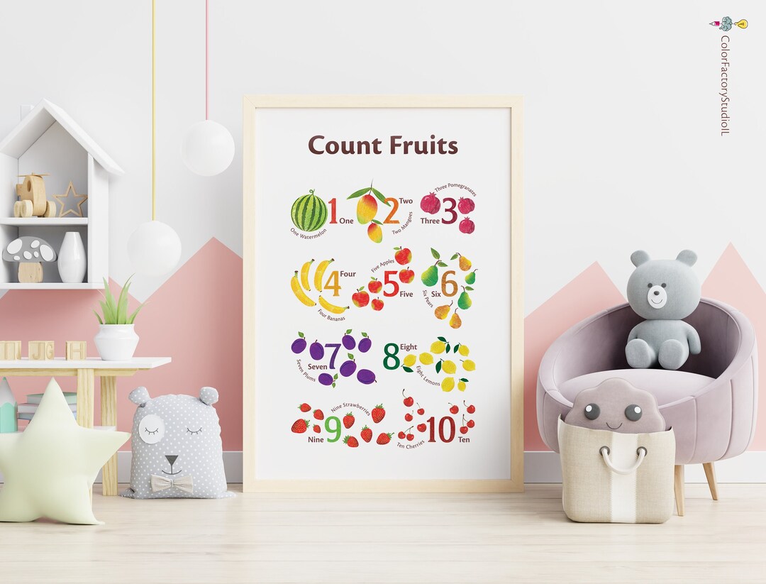 Elementary School Educational Poster, Learn to Count Fruits Poster for ...