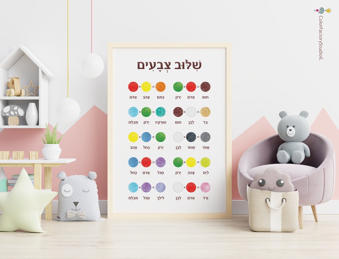 Hebrew Educational Posters, Learn Hebrew Color Mixing, Jewish ...