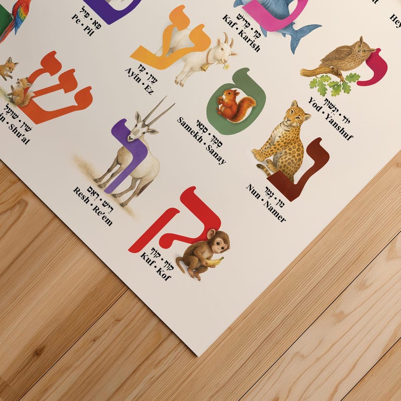 Printable Hebrew Alphabet Animals Poster With Transcription - Alef Bet ...