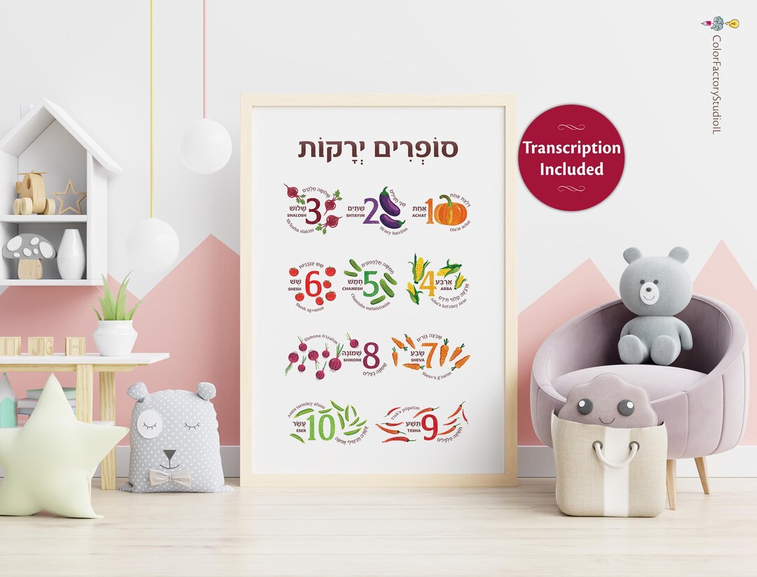 Hebrew Learning Posters, Jewish Classroom Educational Prints, Israel ...