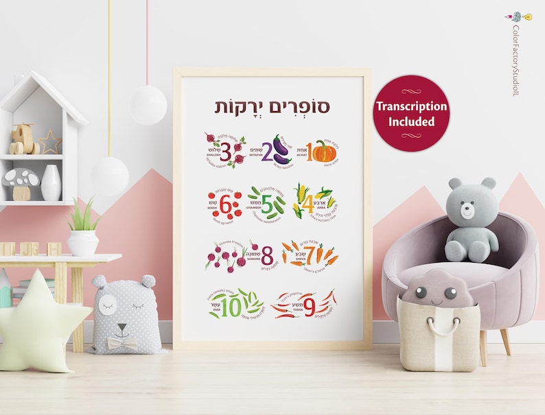 Hebrew Learning Posters, Jewish Classroom Educational Prints, Israel ...