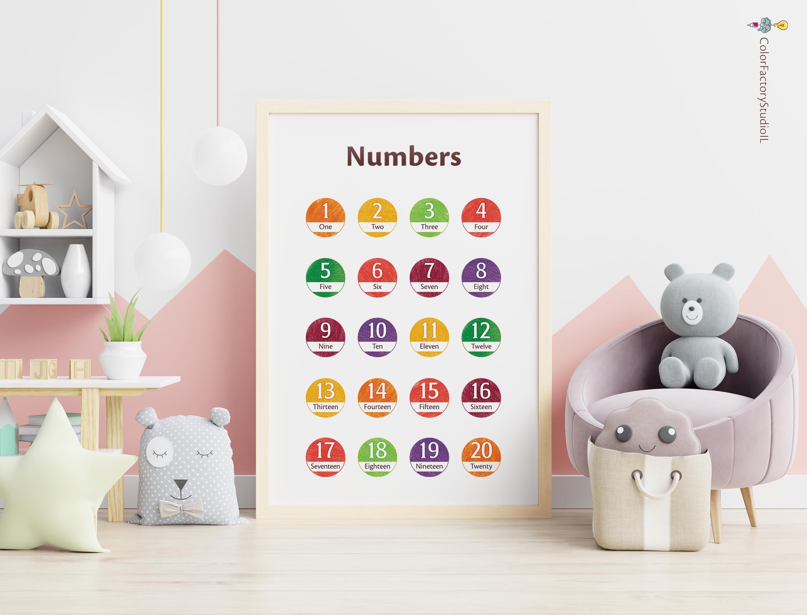 English Basics Educational Posters, Set of 3 Learning Prints for ...
