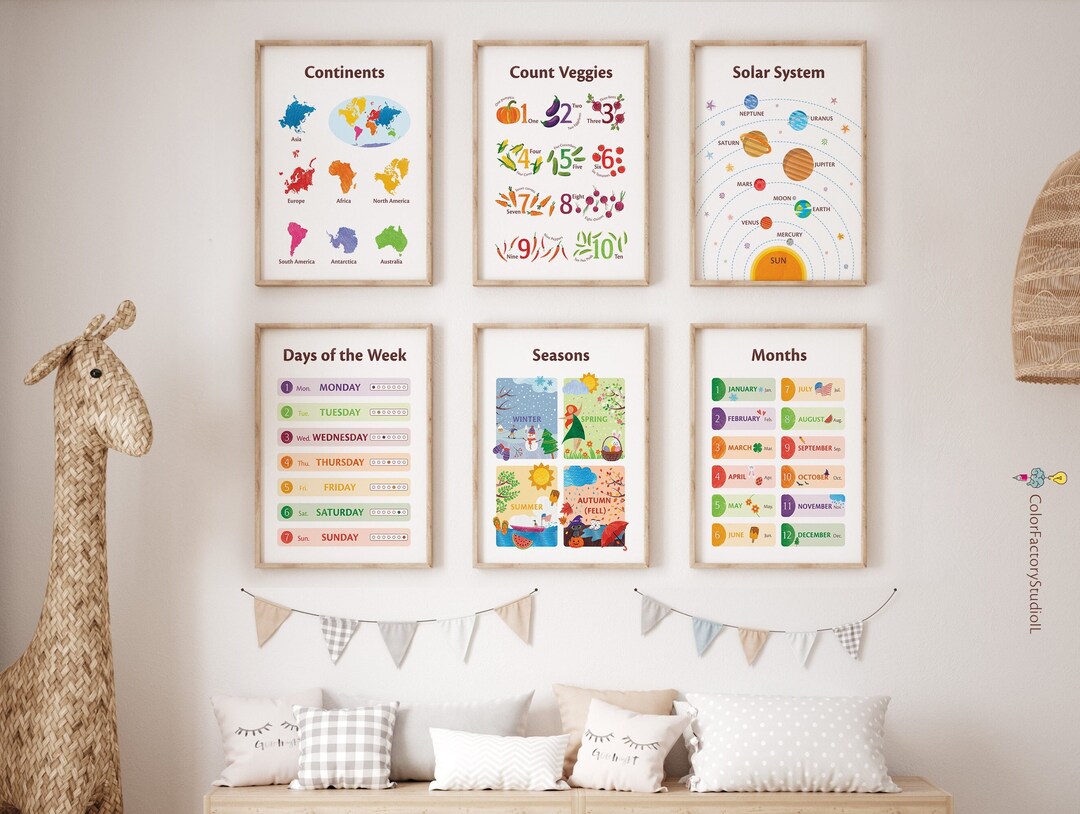 Elementary School Educational Posters, Set of 6 Learning Prints, for ...