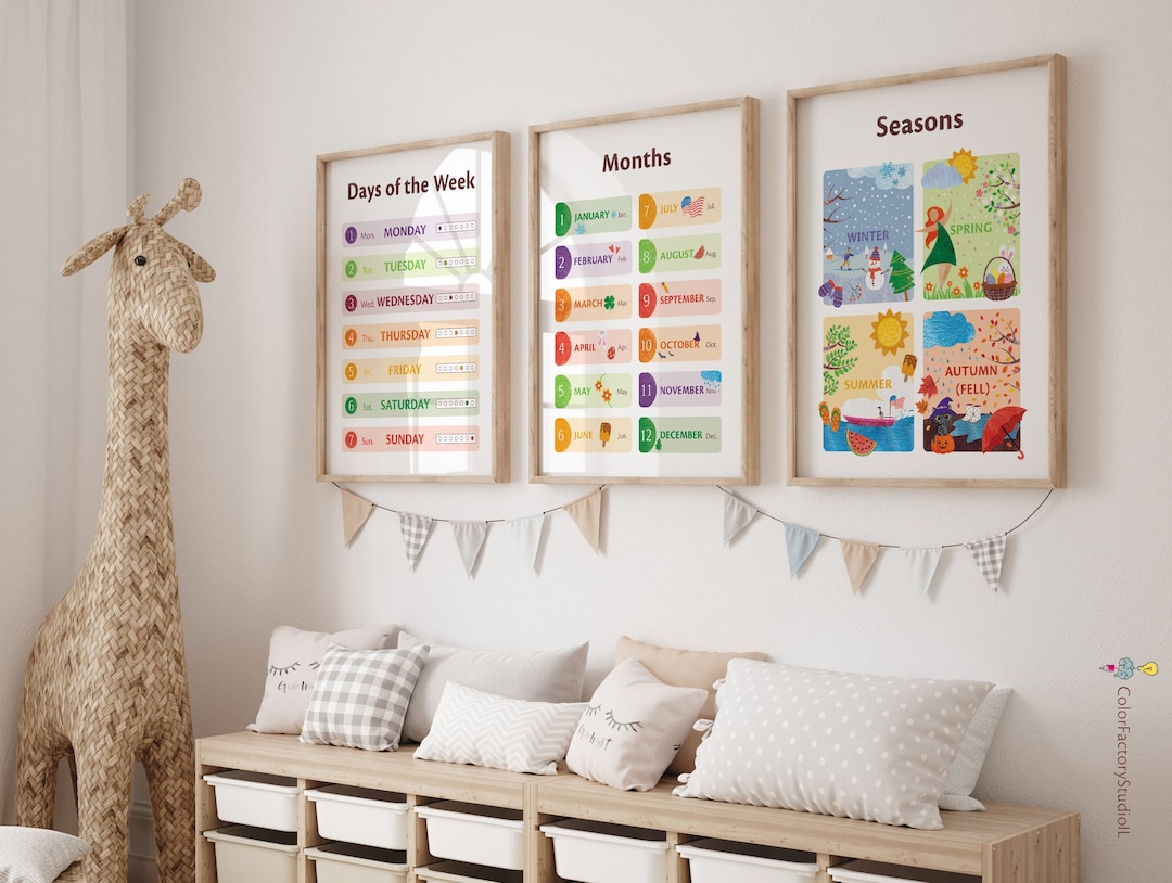 Elementary School Educational Posters, Set of 3 Learning Prints, for ...